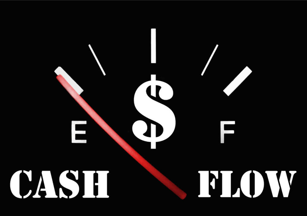 What Is The Difference Between Discounted And Undiscounted Cash Flows Sprint Funding